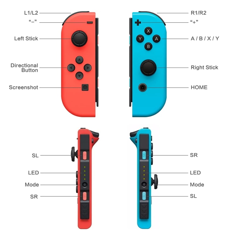 Геймпад за Nintendo Switch, 2 части, червен/син - eMAG.bg