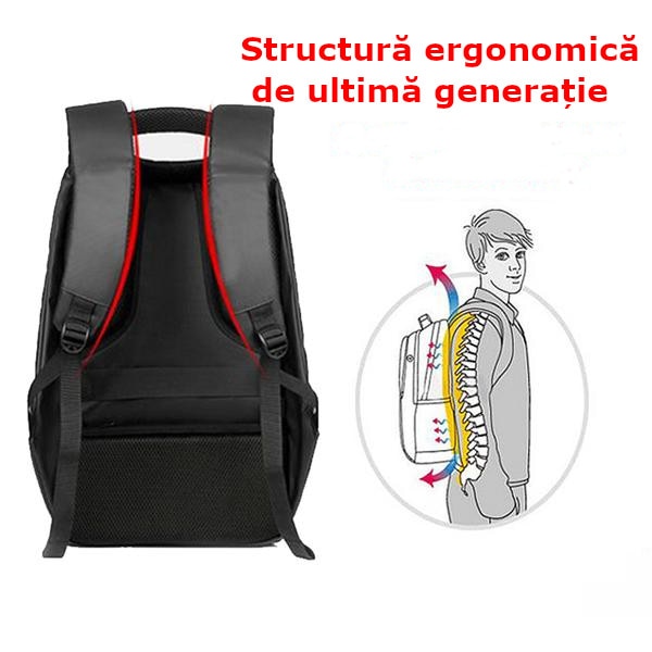 Ghiozdan SMART cu ecran led, conectare Android, IOS, Afisaje memorate ...