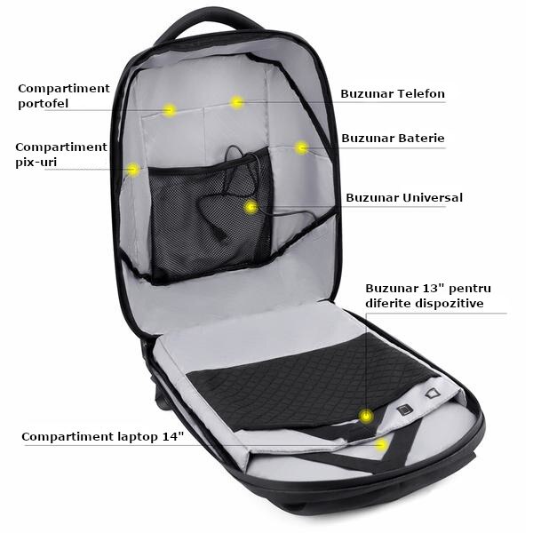 Ghiozdan SMART cu ecran led, conectare Android, IOS, Afisaje memorate ...