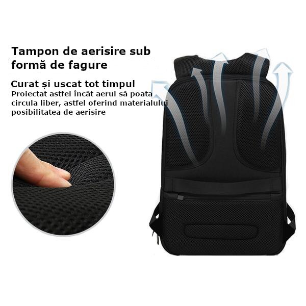 Ghiozdan SMART cu ecran led, conectare Android, IOS, Afisaje memorate ...