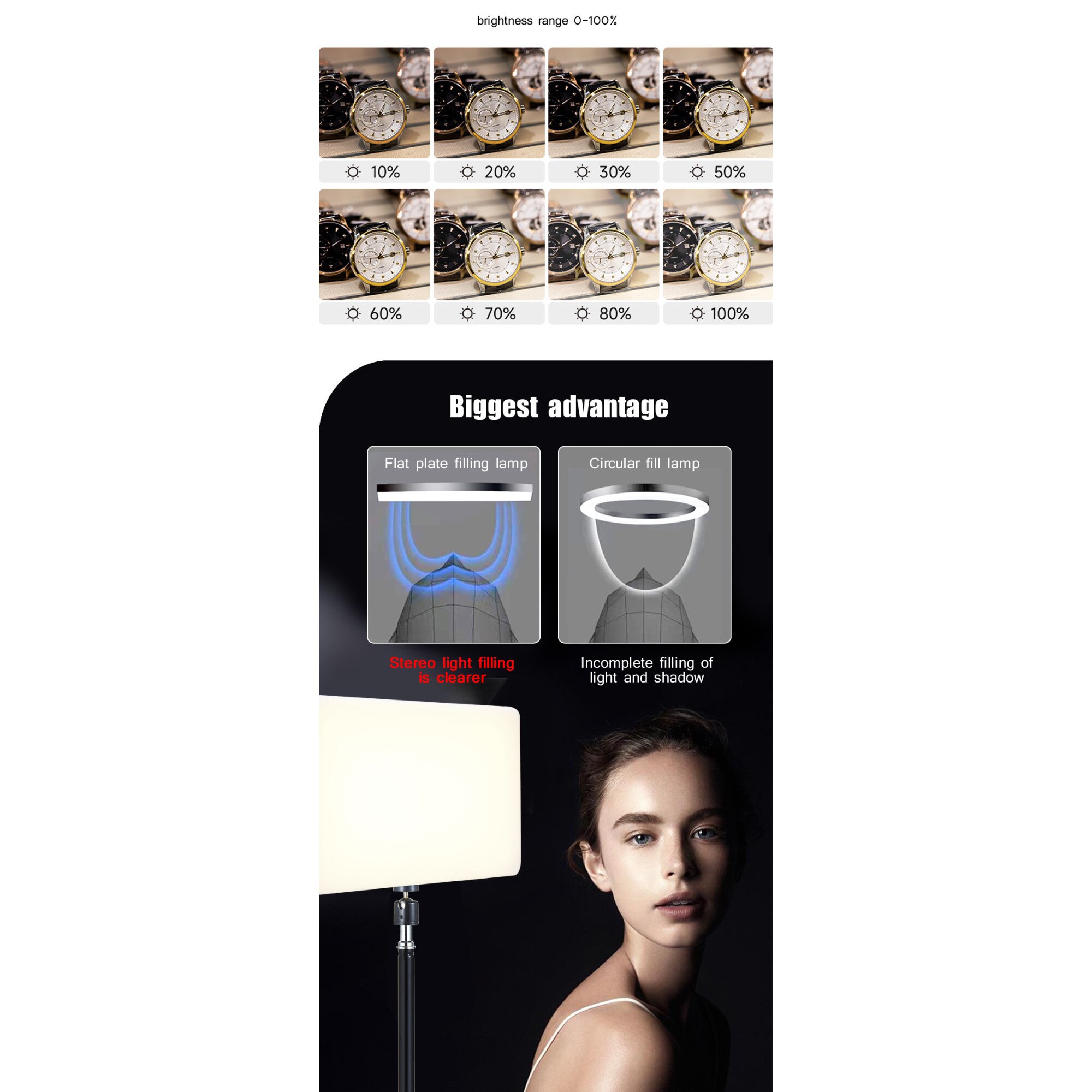 Лампа за снимки и видео WALALLA, LED, 240 светодиода, Трицветна ...