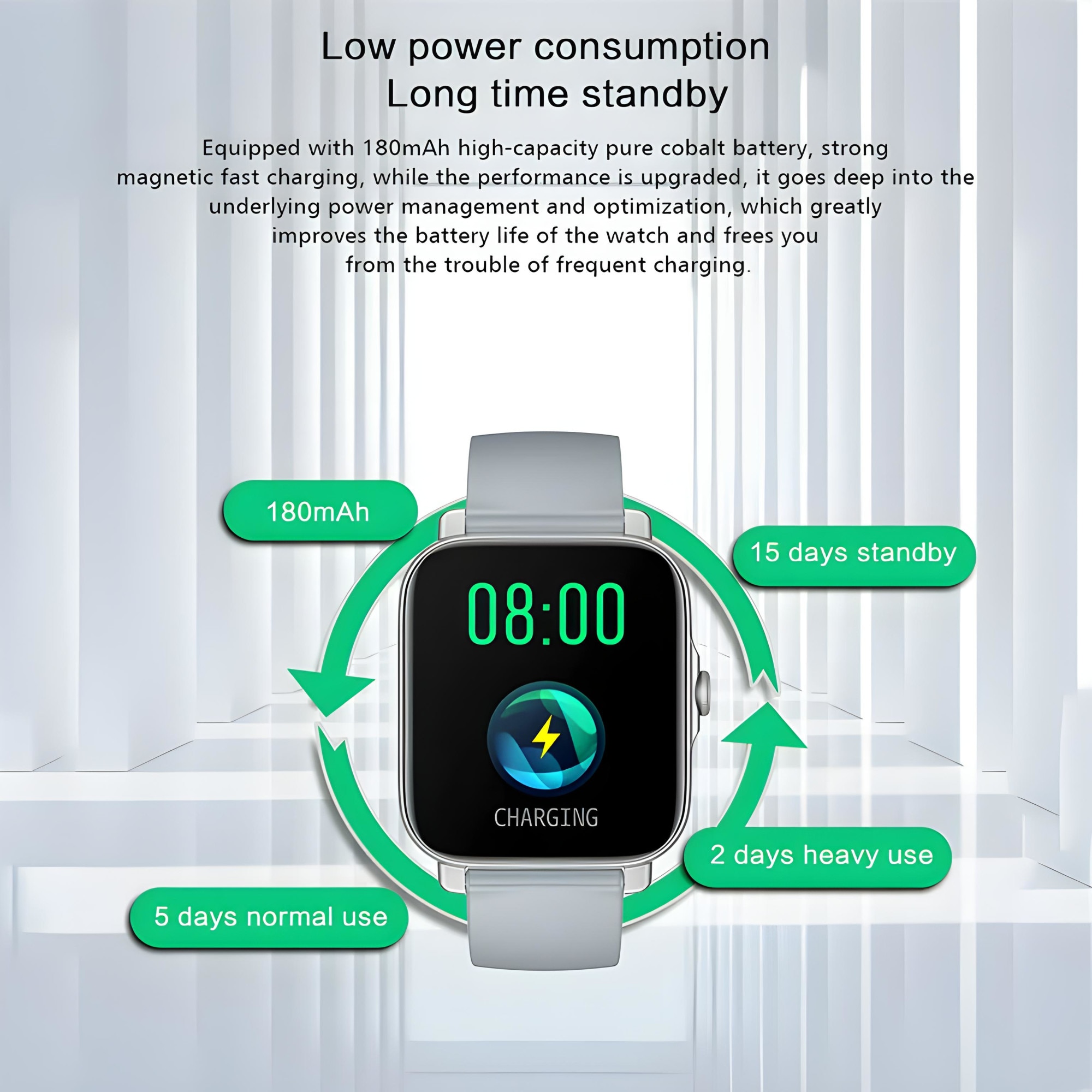 SmartWatch Black Елегантност и функционалност Компактен дизайн - eMAG.bg