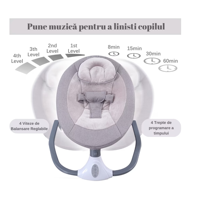 Leagan Electric Bebelusi, little bird Balansoar pentru bebe cu trepte ...