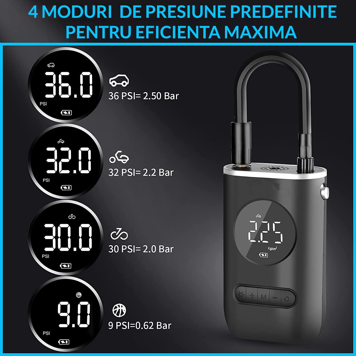 Compresor auto portabil Messner® Pompa de Aer Electrica pentru Umflarea ...