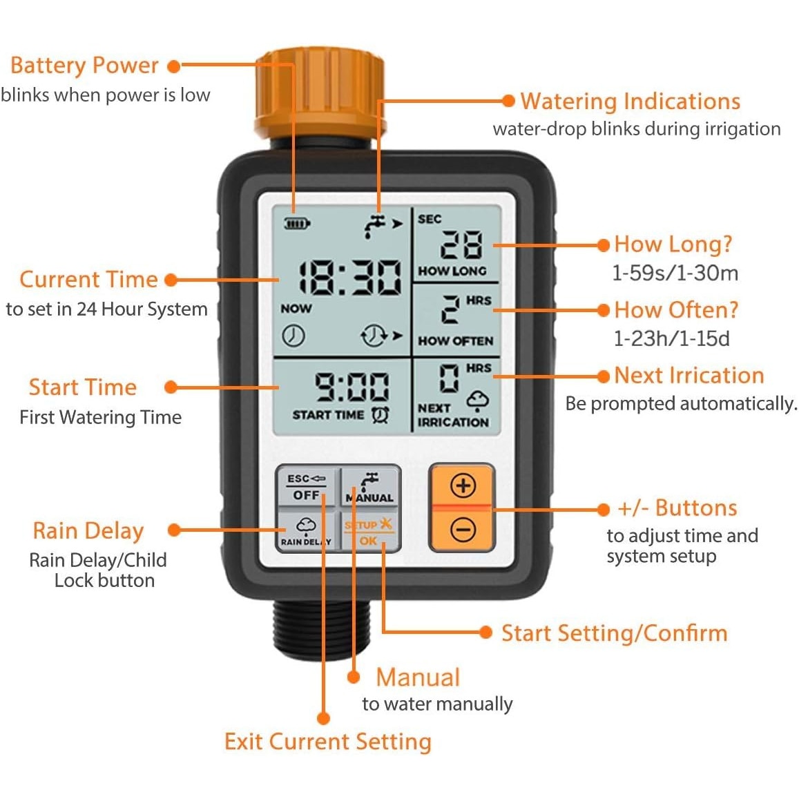 Programator pentru irigare/udare, JENUOS®, ecran LCD, IPX5 rezistent la ...