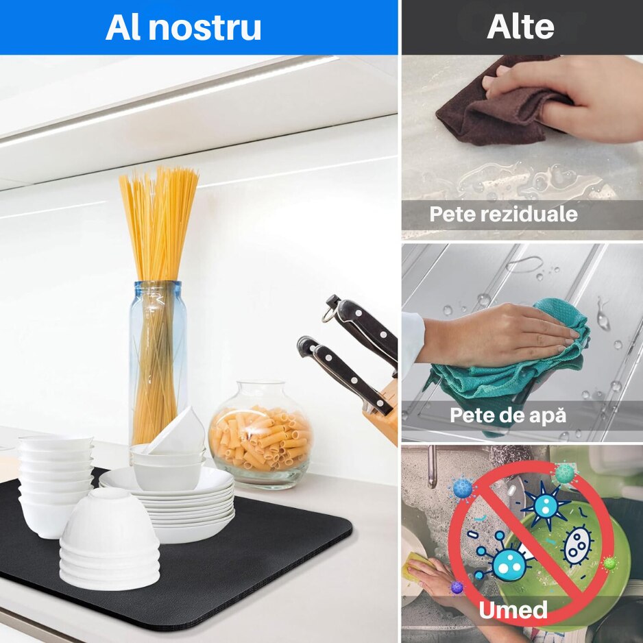 Covoras din cauciuc pentru scurgere vase, aparat cafea, pentru blat ...