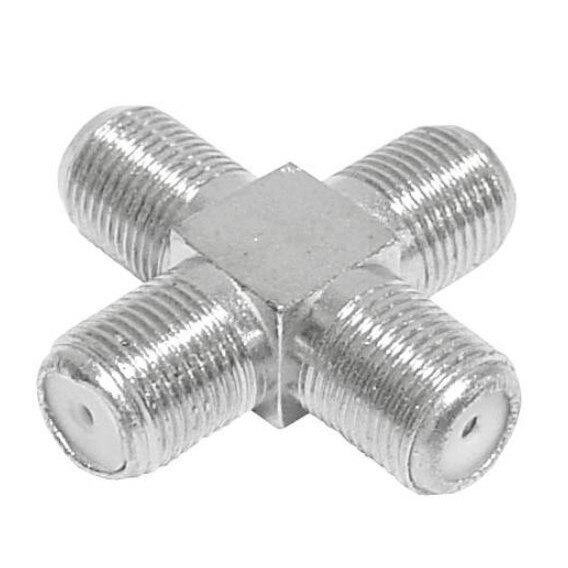 Splitter de priza de tip F - eMAG.ro