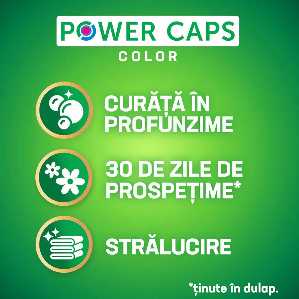 Detergent de rufe capsule Persil Lavanda, indepartare puternica, 40 ...