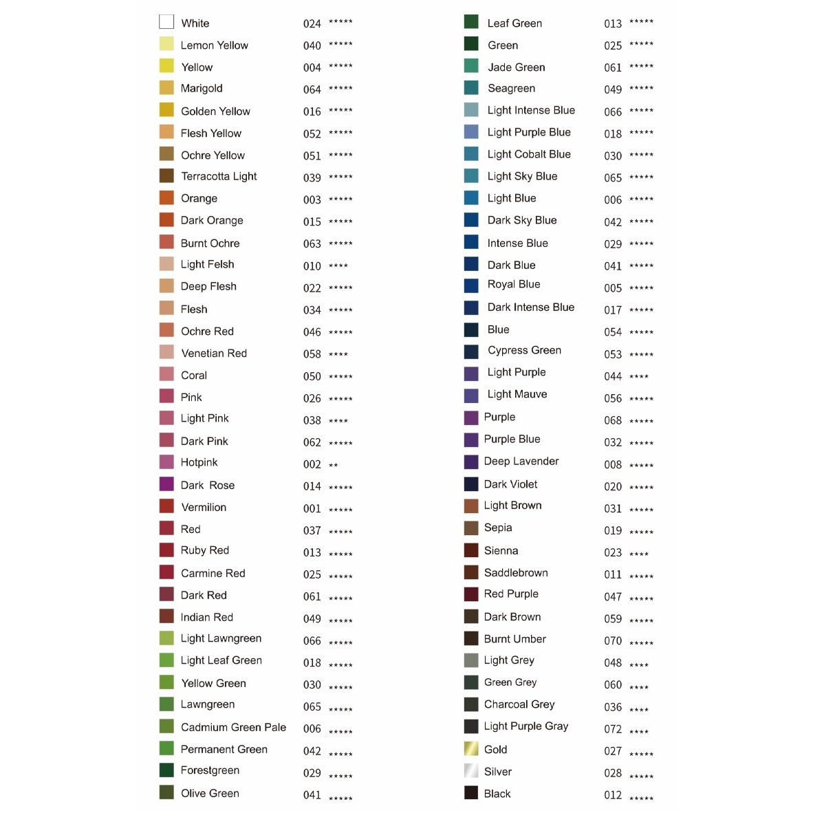 Set 72 creioane colorate cu penar rulat, pentru desen si schite si 2 ...