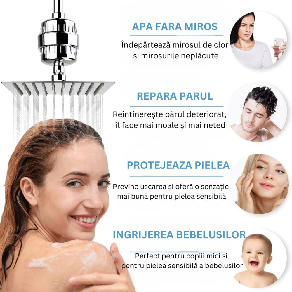 Filtru de apa Premium pentru Para de Dus cu 20 Stagii de Filtrare ...