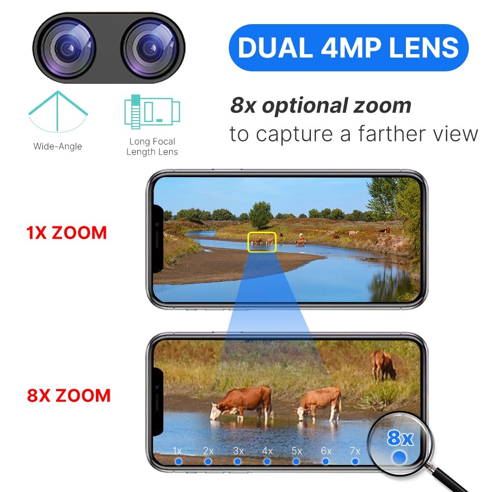 Camera De Supraveghere 2x2 lentile de 4MP, exterior, Ultra HD, Dual ...