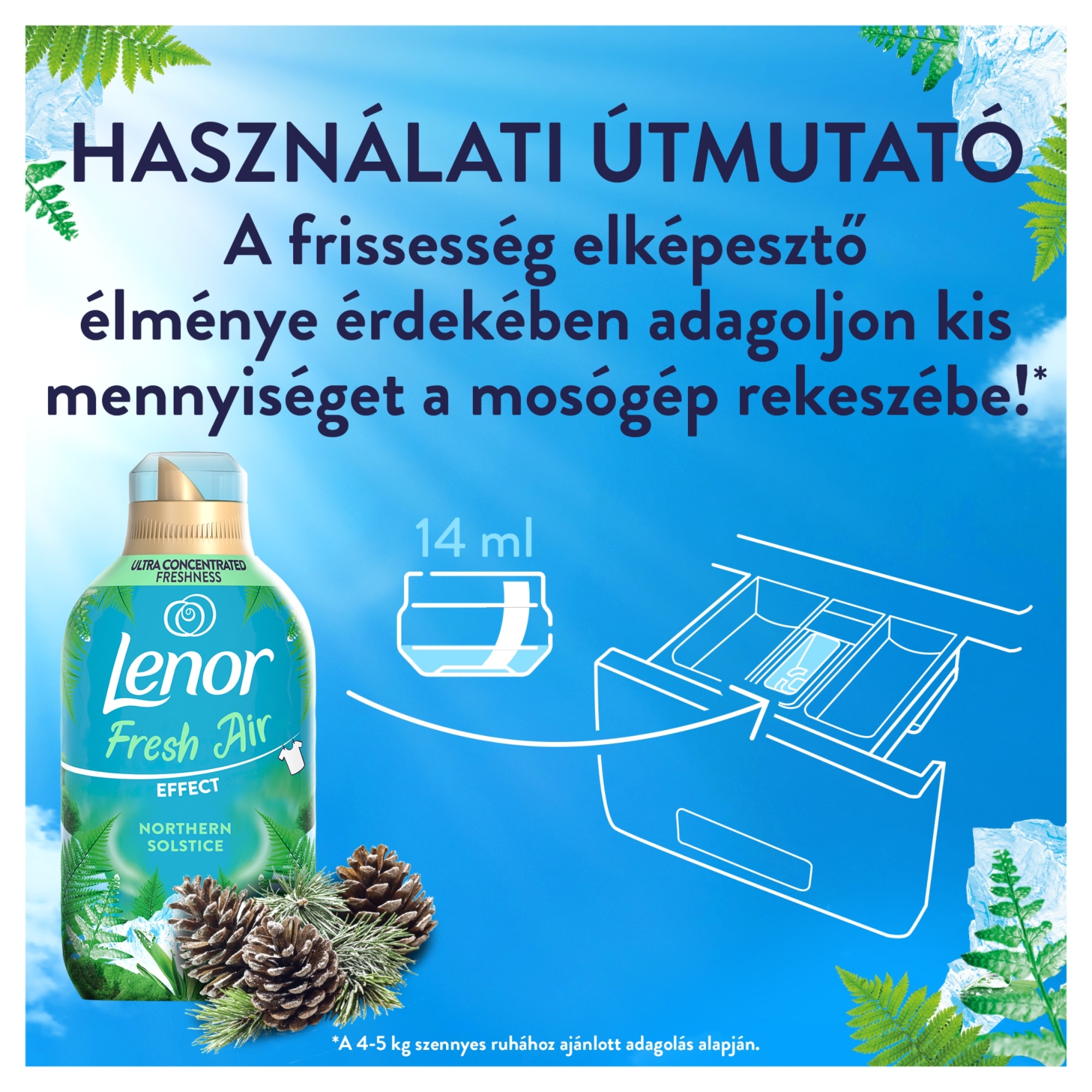 Balsam de rufe Lenor Fresh Northern Solstice Air Effect, pentru 55 de ...