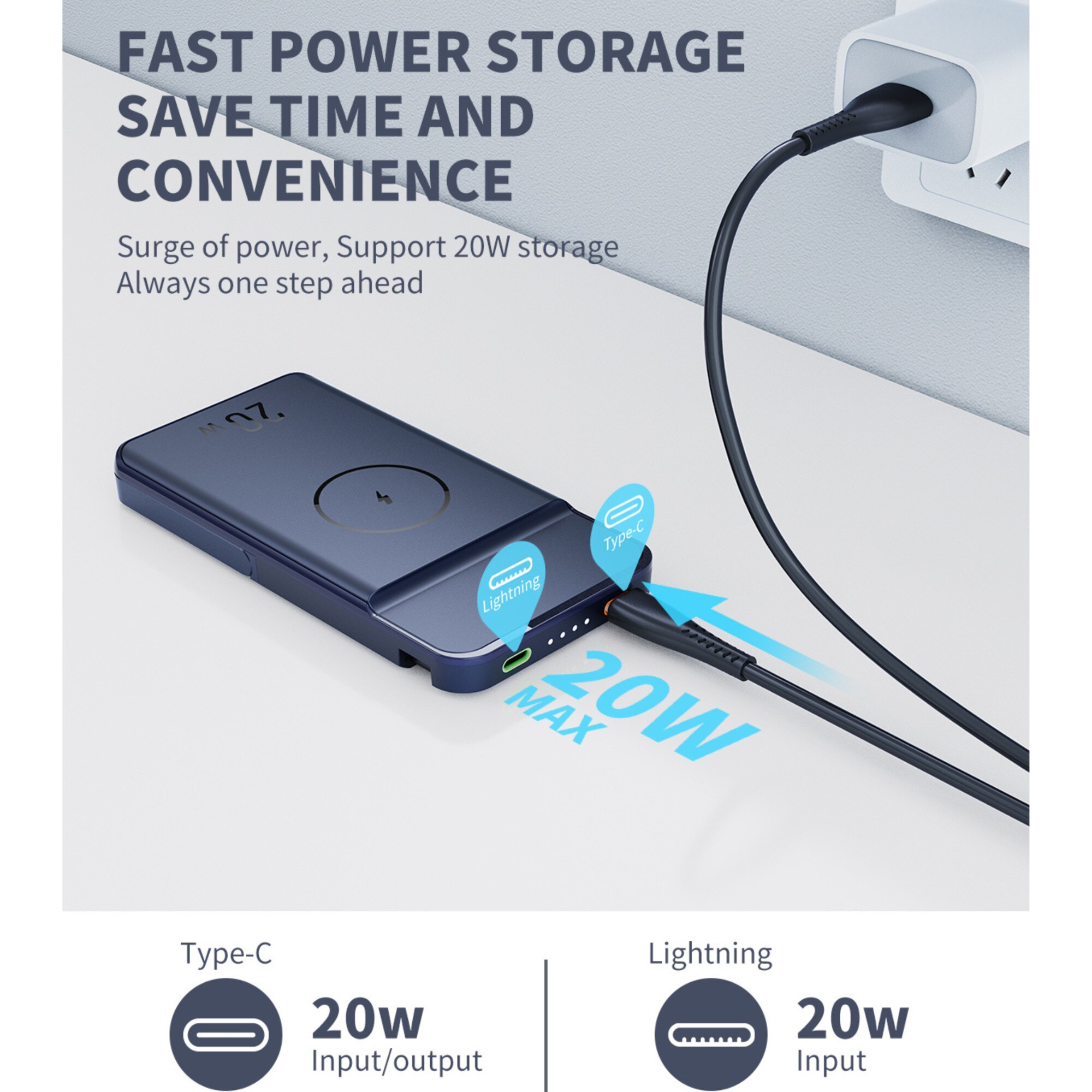 Baterie Externa 2 in 1 Wireless Magnetica cu Suport Pliabil ESL by ...