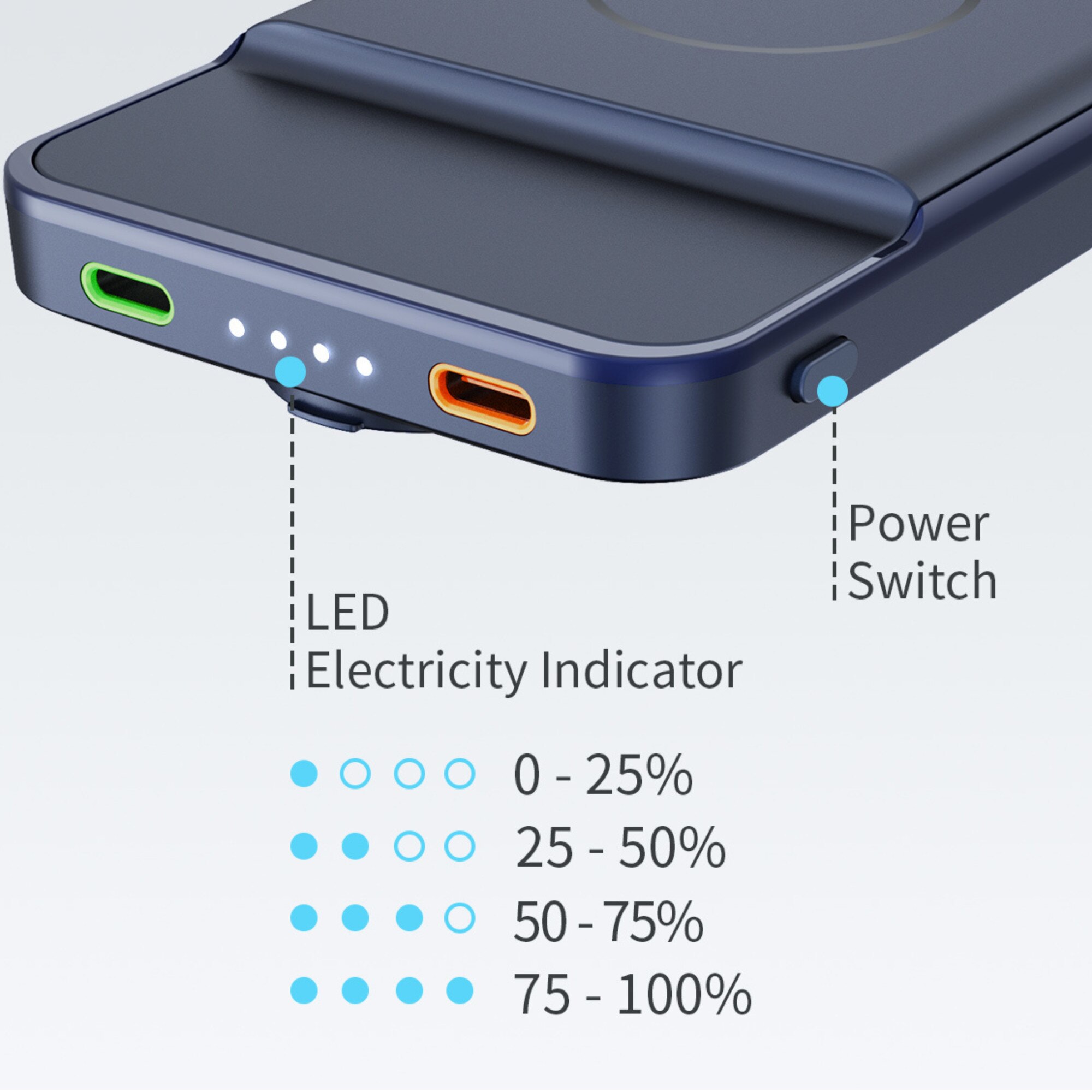 Baterie Externa 2 in 1 Wireless Magnetica cu Suport Pliabil ESL by ...