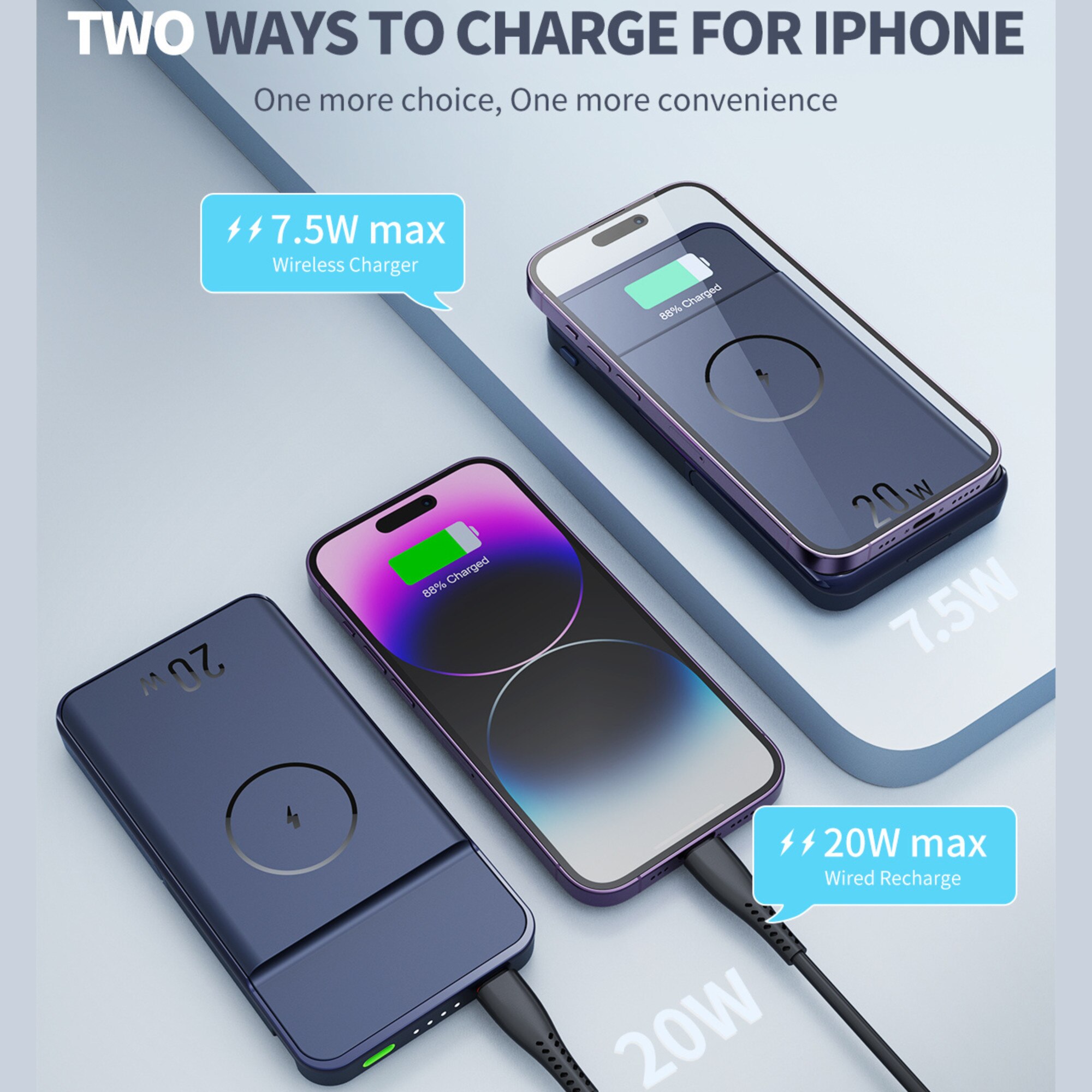 Baterie Externa 2 in 1 Wireless Magnetica cu Suport Pliabil ESL by ...