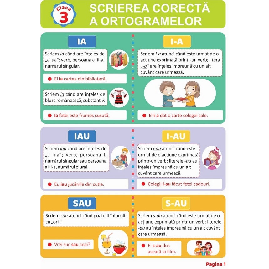 Pliant Scrierea Corecta A Ortogramelor - Clasa 3 - eMAG.ro