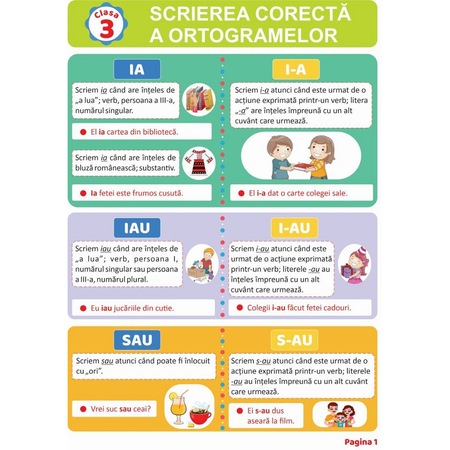Pliant Scrierea Corecta A Ortogramelor - Clasa 3 - eMAG.ro