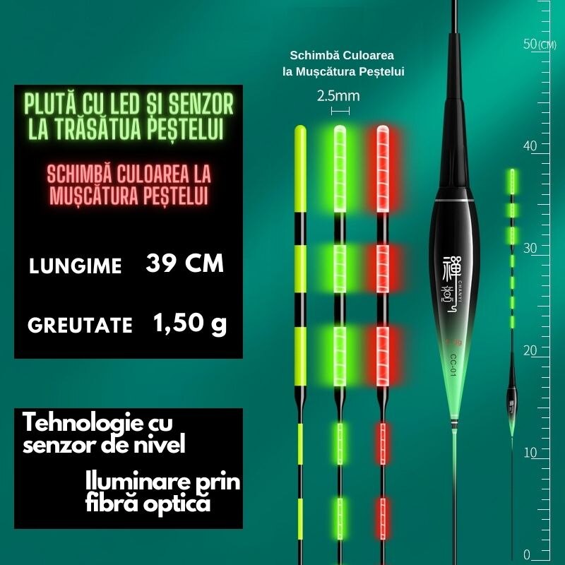 Pluta de Pescuit de Noapte 1,5 grame, Inteligenta cu Led si Senzor la ...