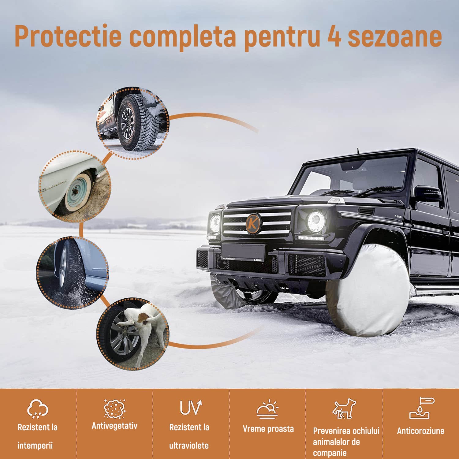 Set 4 huse pentru depozitare anvelope auto, Protectie UV, Antifouling ...