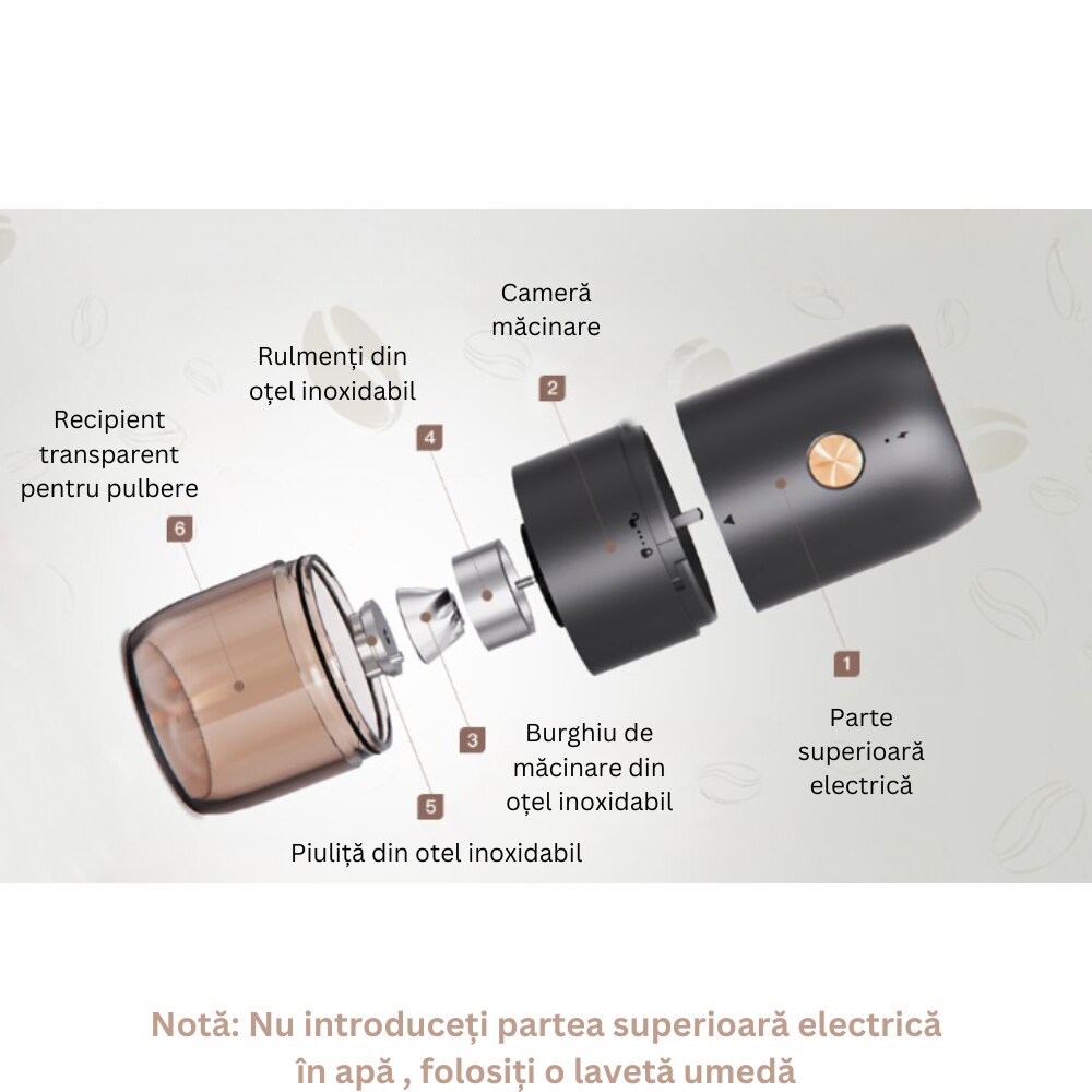 Rasnita cafea, Electrica, Incarcare USB, Capacitate macinare ...