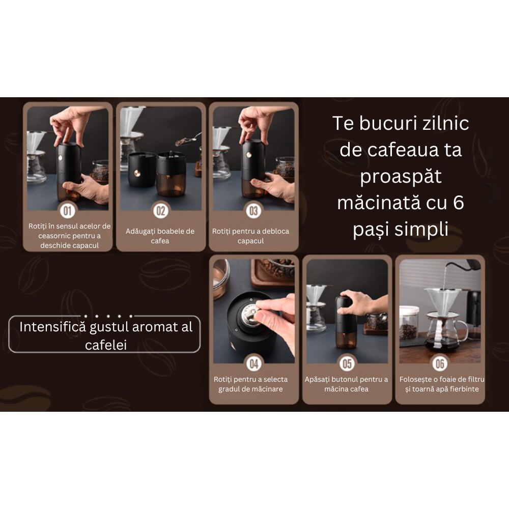 Rasnita cafea Electrica CYUCHELLY®, Incarcare USB, Capacitate macinare ...