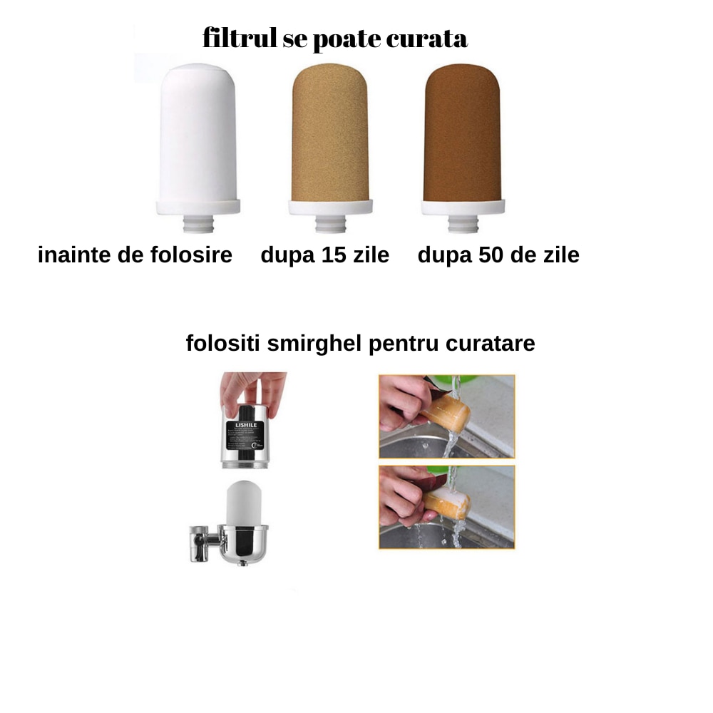 Filtru profesional pentru chiuveta de la bucatarie sau baie cu 5 ...