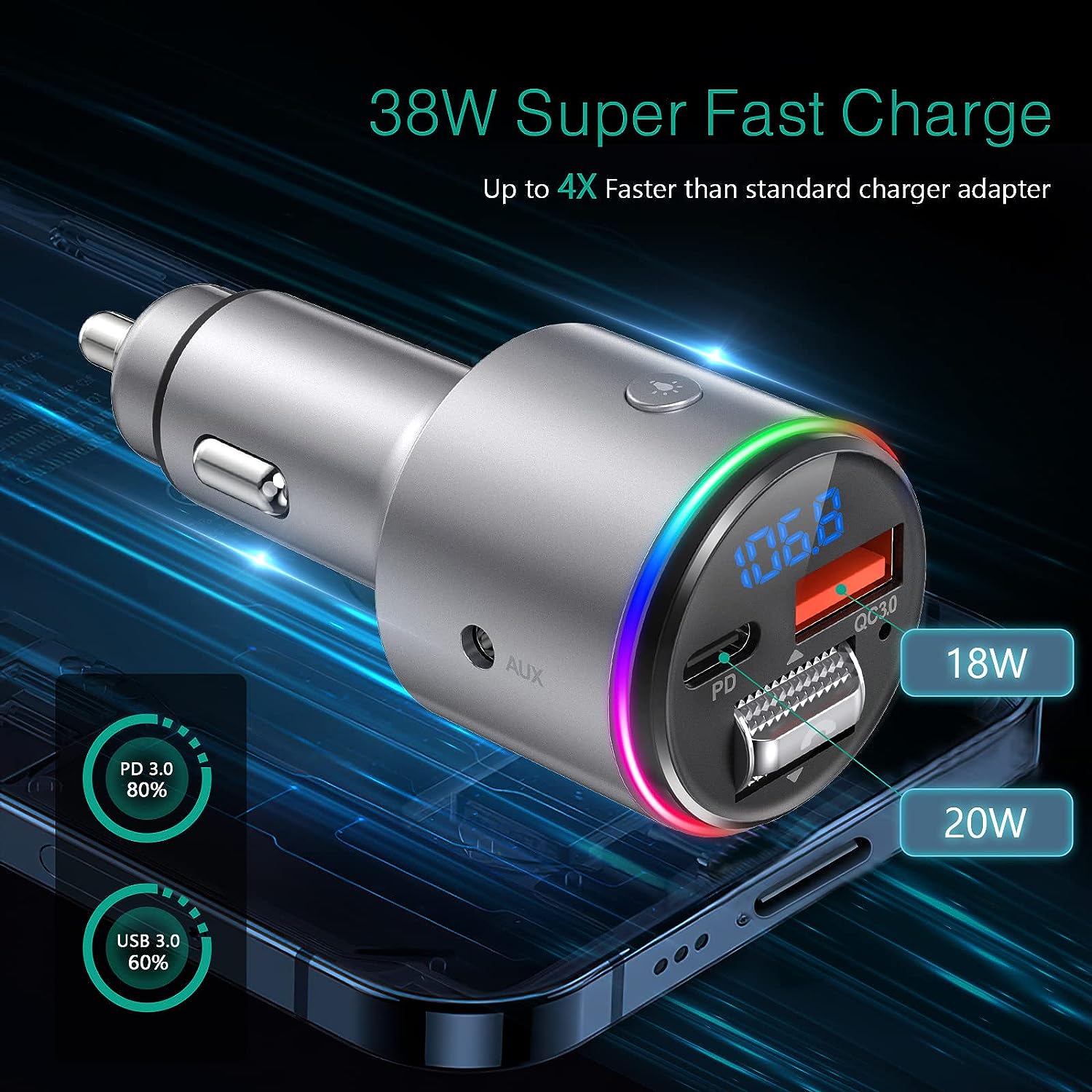 Modulator FM Auto cu Bluetooth 5.1, functie incarcator auto cu ...