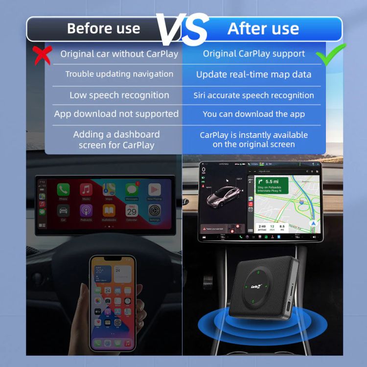 Modul Wireless Carplay Android Auto Carlinkit Pentru Tesla Model 3/X/Y ...