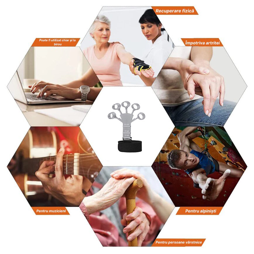 Flexor SIKS Pentru Degete Din Silicon, Banda De Sustinere Velcro ...