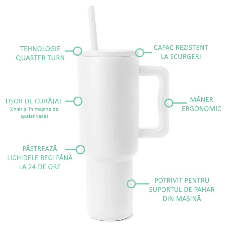 Cana termos cu maner si pai, capac cu 4 pozitii, pentru cafea, bauturi ...