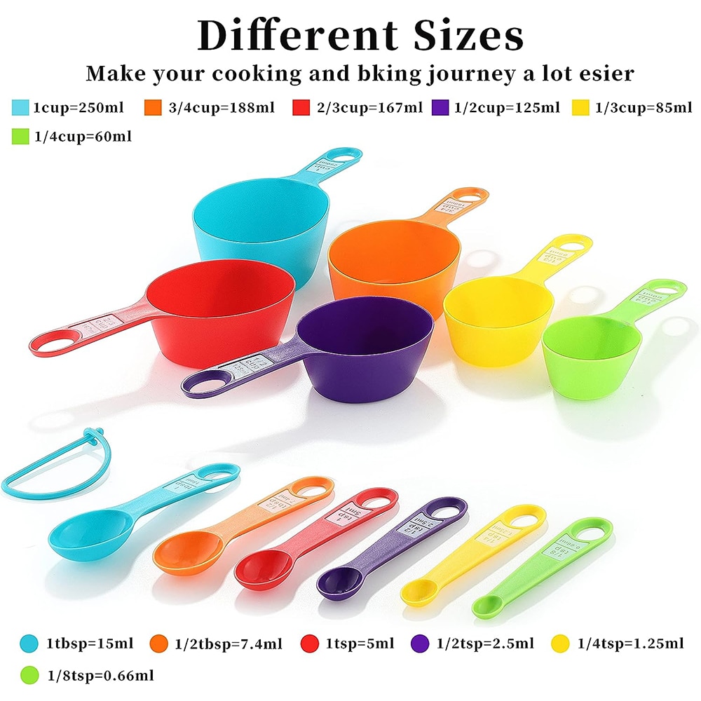 Set 12 lingurite gradate pentru masurare, Yefound®, pentru masurare si ...