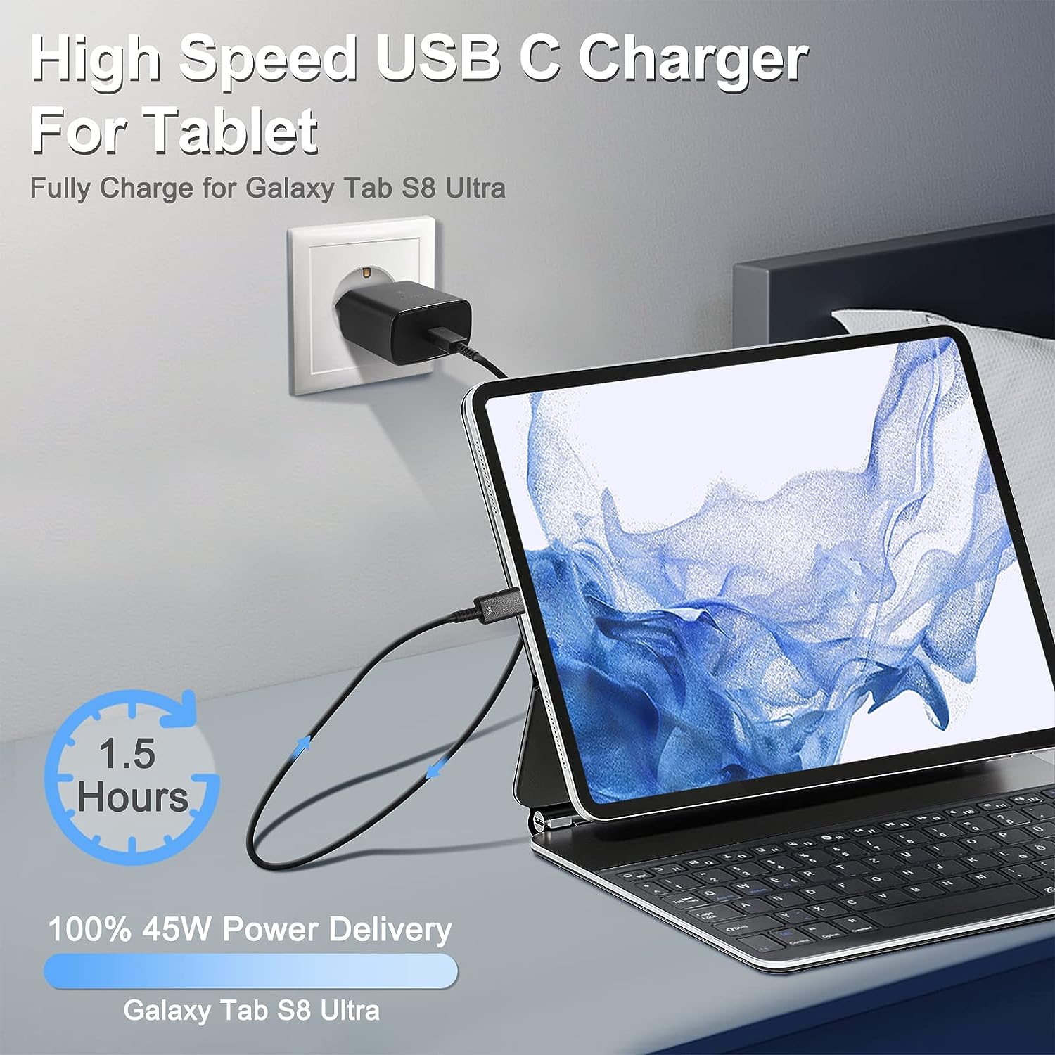 Adaptor Priza USB Type-C 45W, Super Fast Charging, SONORH®, Negru - eMAG.ro
