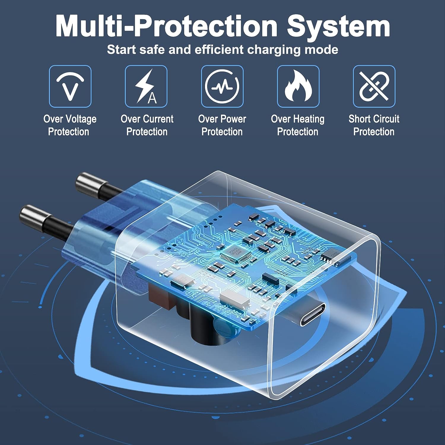 Adaptor Priza USB Type-C 45W, Super Fast Charging, SONORH®, Negru - eMAG.ro