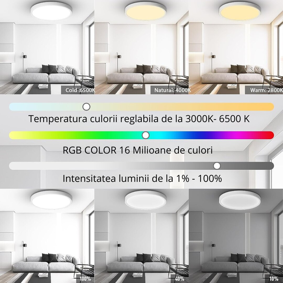 Plafoniera LED SMART High Quality Senio® 25 W 2250 lm, Ø40cm cu ...
