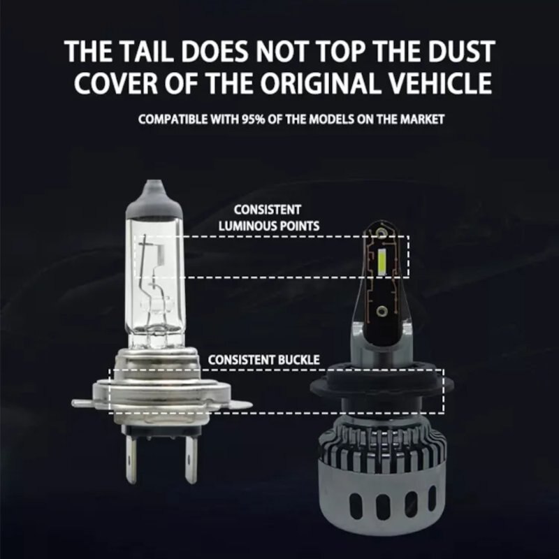 Set 2 becuri LED H7, F10, SuperLED, 120W, 9000Lm, 6000K, DC9-32V, CANS, mini - eMAG.ro