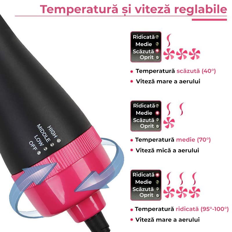Perie electrica de par pentru volum 4 in 1, cu turmalina ceramica ...