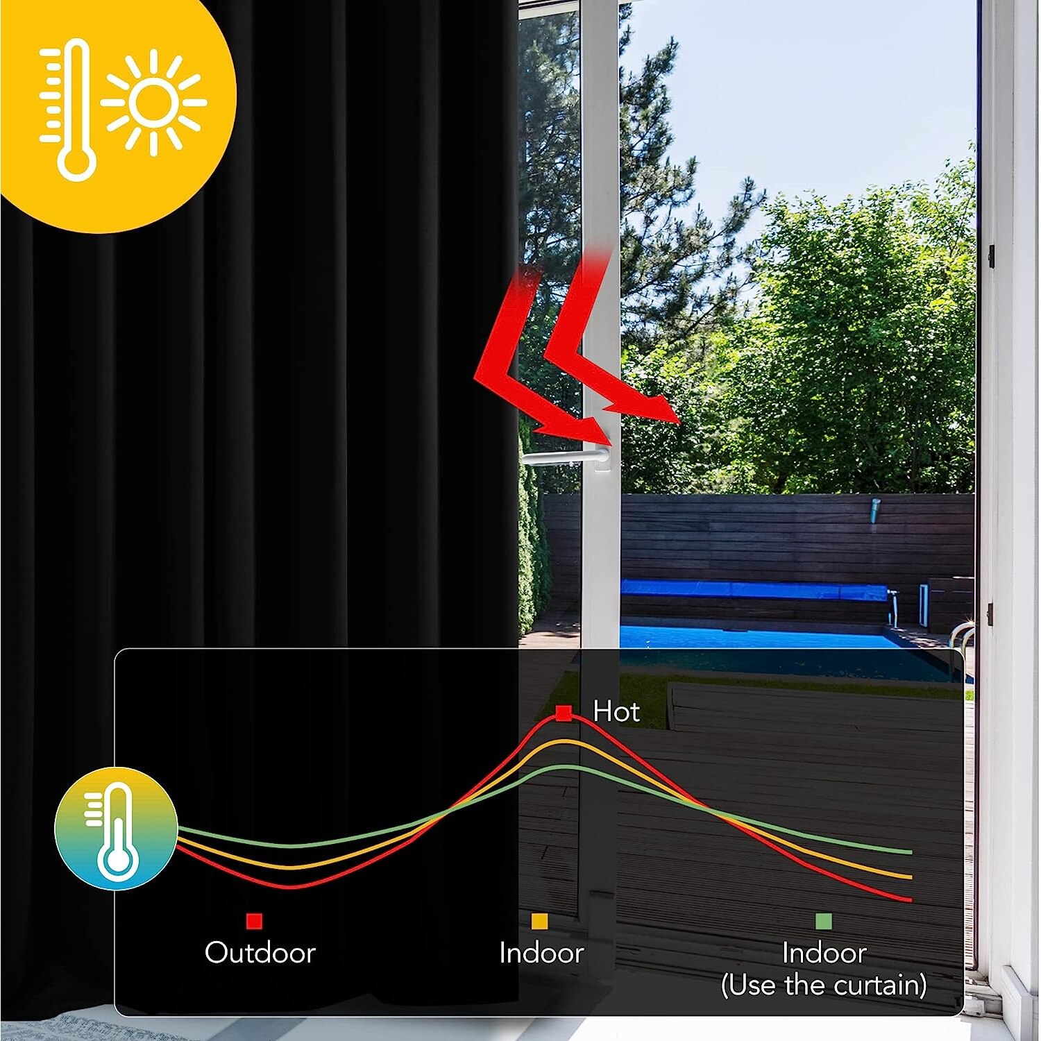 Set Perdele Opace, Sunmostar, Poliester, 107x160cm, Negru - eMAG.ro