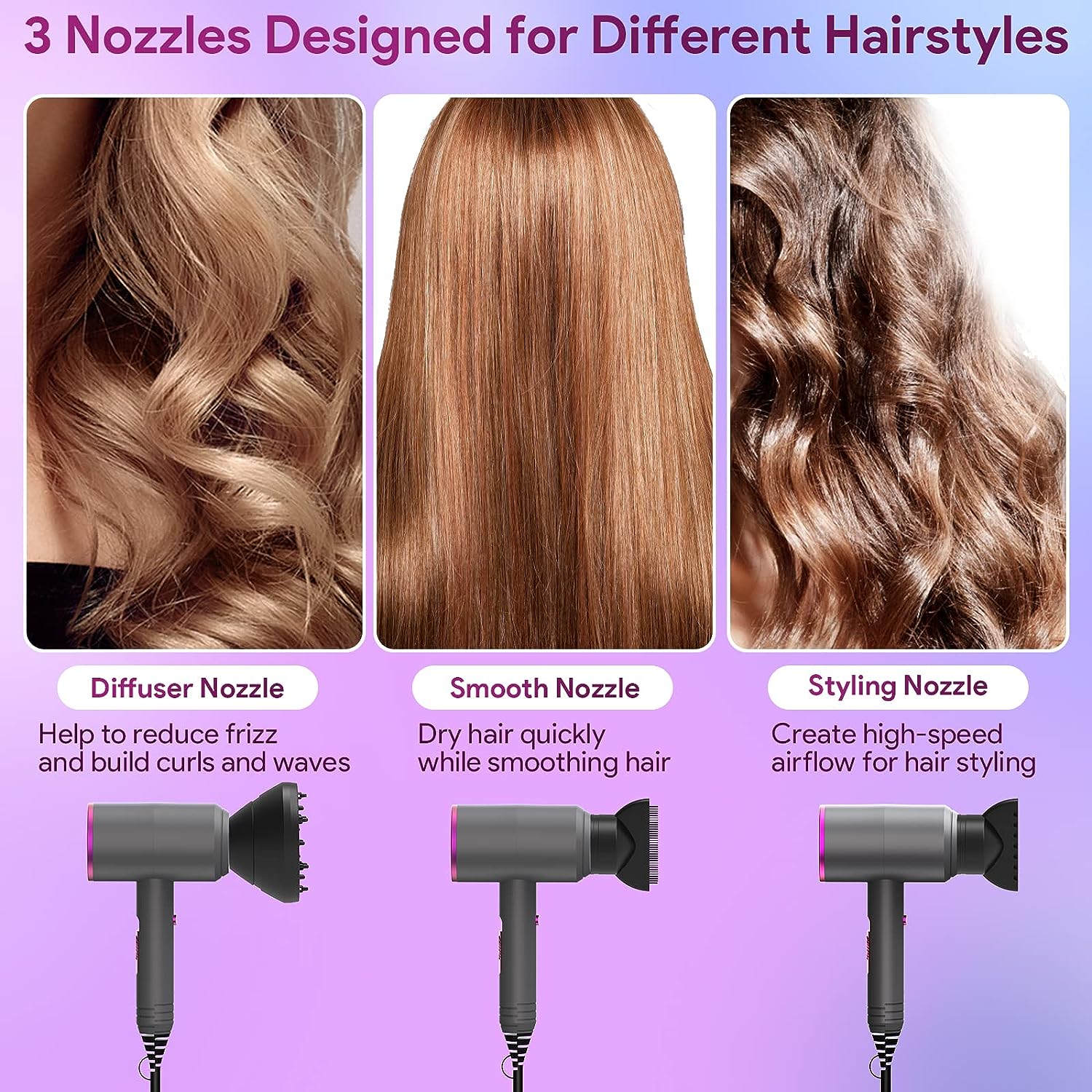 Uscator de par ionic NeoSimply® 2000W. feon profesional cu ioni ...