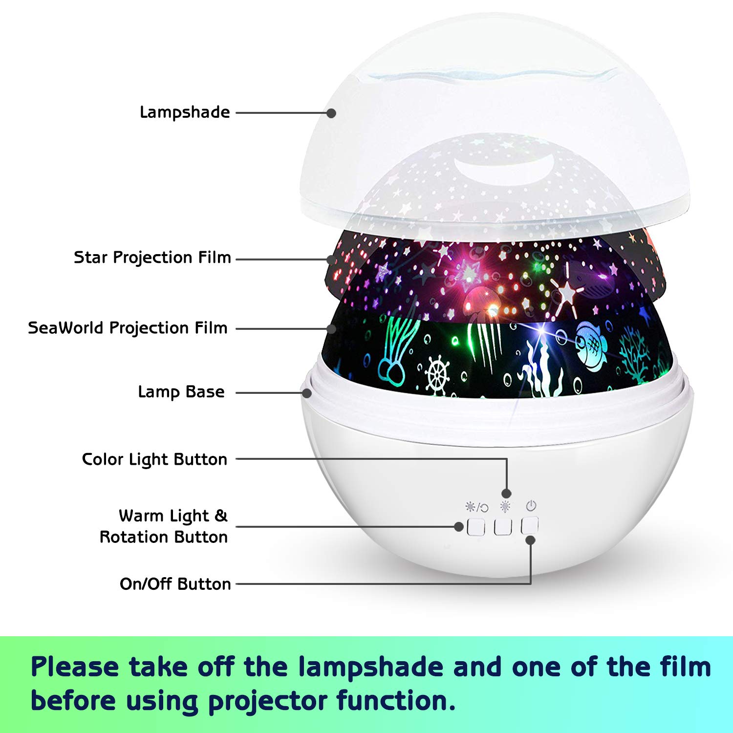 Lampa de veghe portabila pentru copii, cu proiector, 8 culori, lumina ...