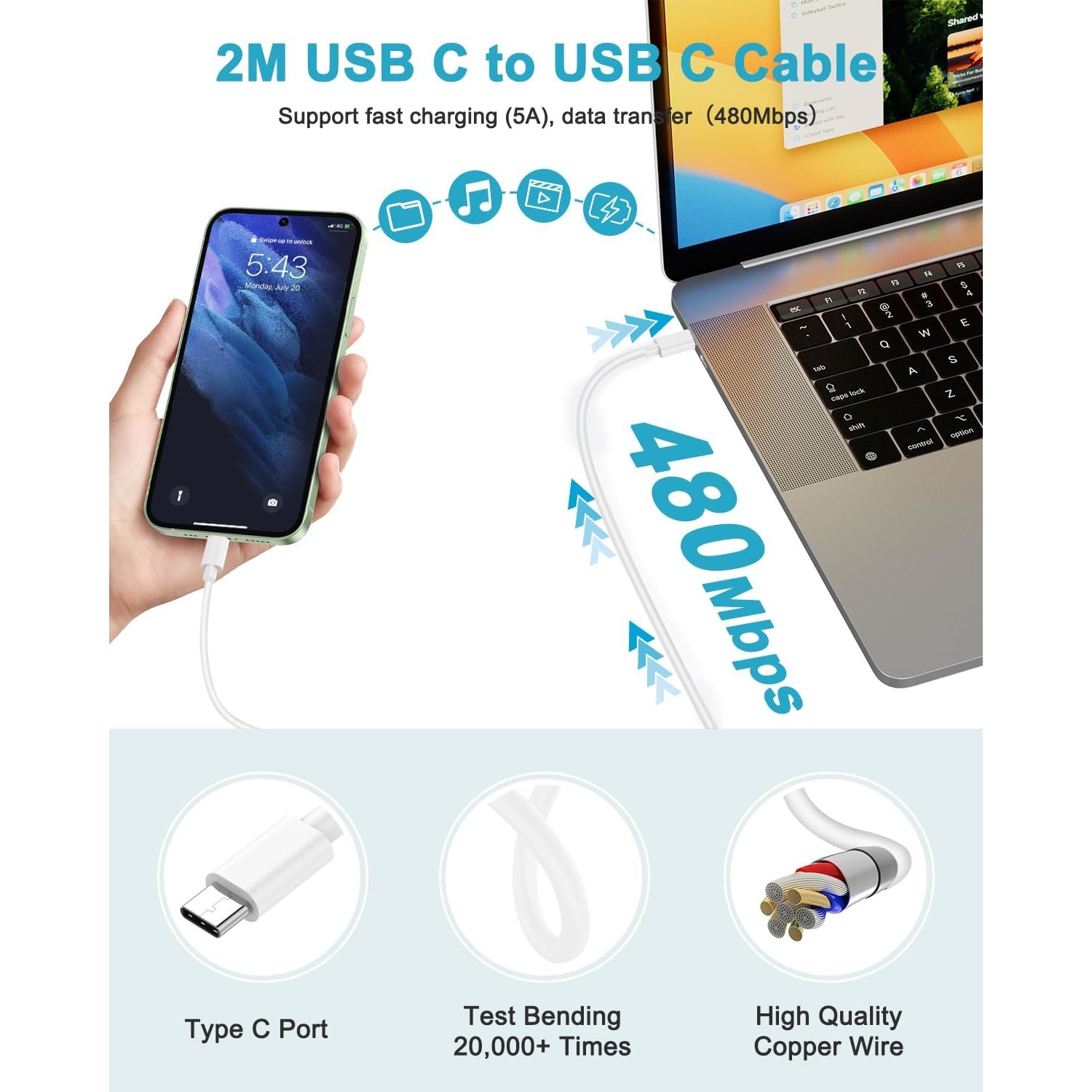 USB Type-C 45W adapter, szupergyors töltés, SONORH®, fekete - eMAG.hu