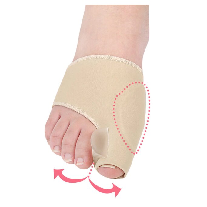 Set 2 bucati Protectie pentru Monturi, Separator Degete, Pernita din ...