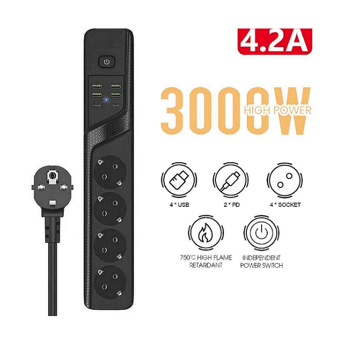 Priza universala cu 3 prize, 4 porturi USB si 2 porturi Type-C ...