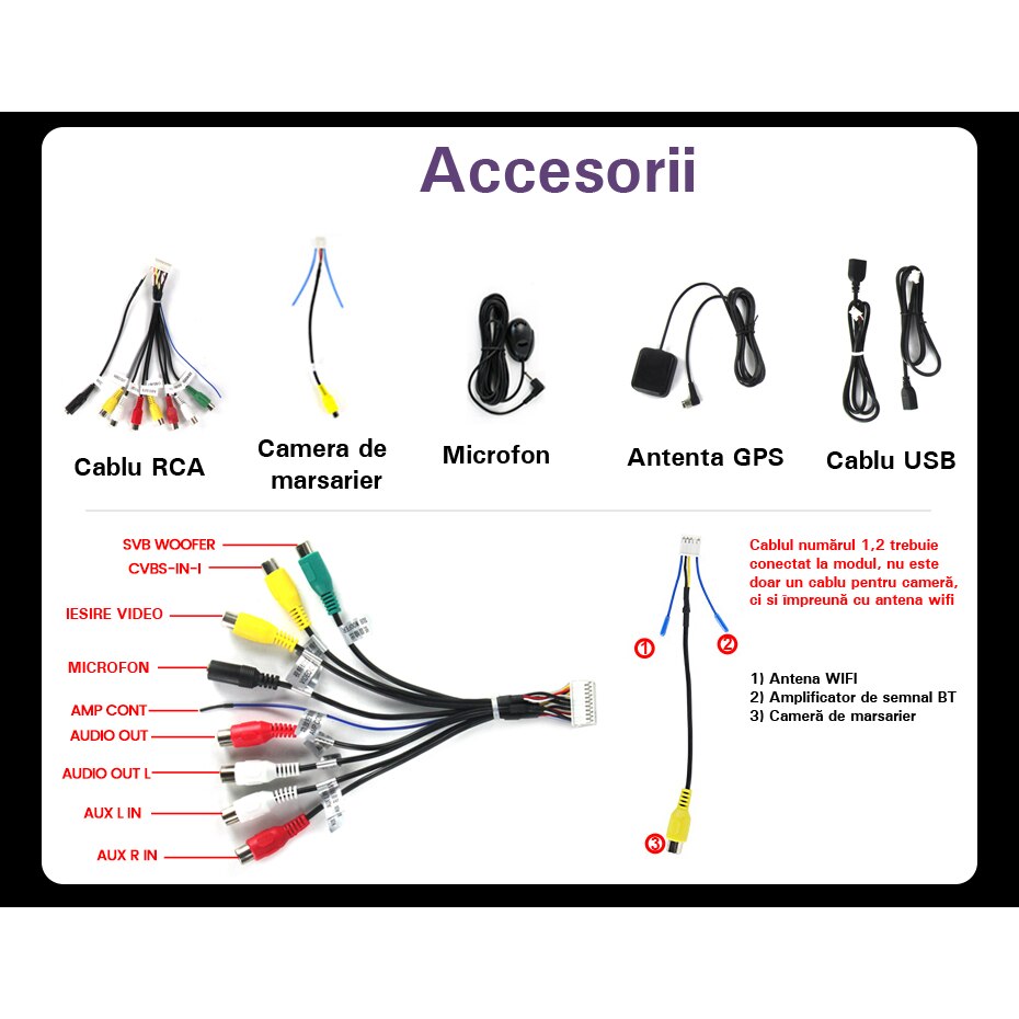 Navigatie All-in-one Universala, Android 12,2GB RAM + 32GB ROM, host ...