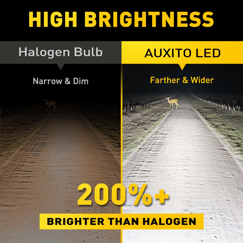 Комплект LED крушки Auxito, 2 броя, H4, Светлина 6500K, 12000 лумена ...