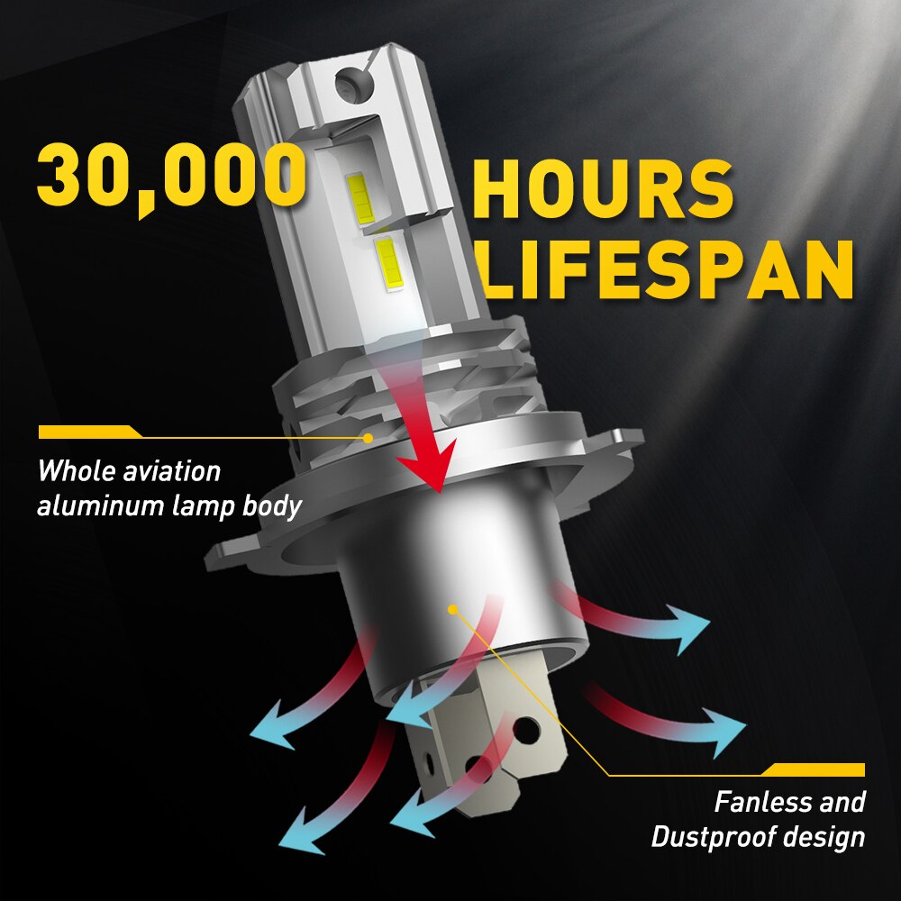 Комплект LED крушки Auxito, 2 броя, H4, Светлина 6500K, 12000 лумена ...