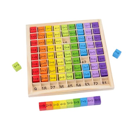 Joc cu tabla inmultirii de la 1 la 10 din lemn multicolor, Montessori ...
