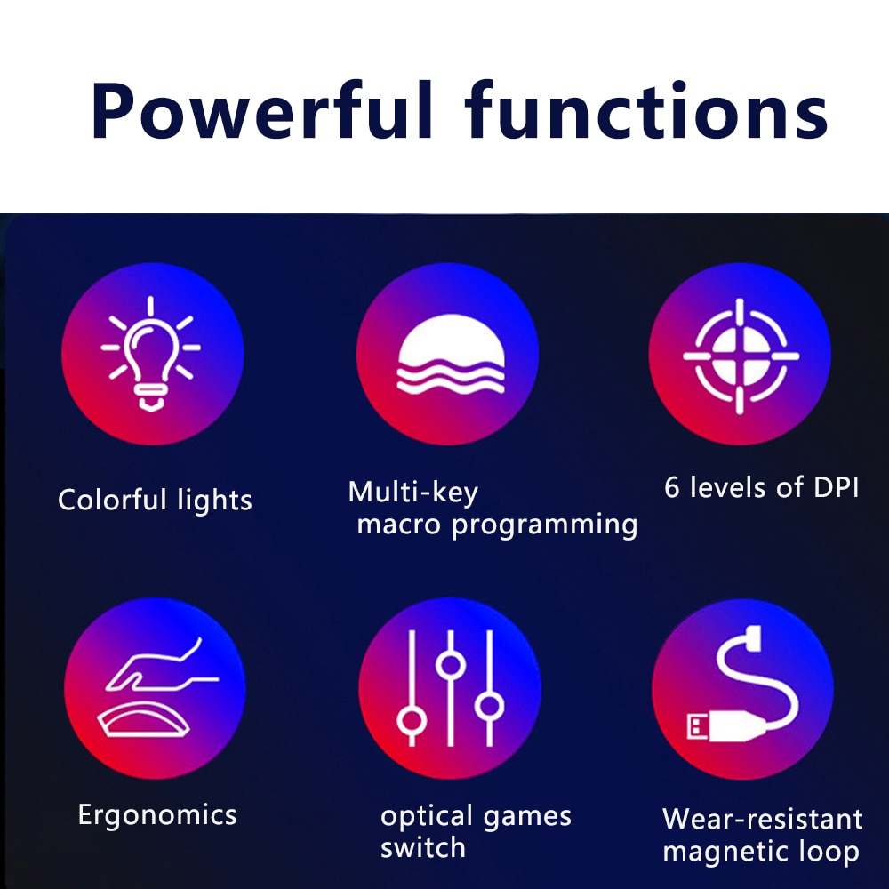 Mouse gaming Fbirddek™ GD002,8 Butoane, Buton programabil, Reglabil ...