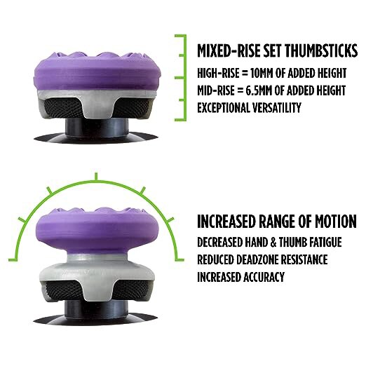 Set 2 Bucati Thumbgrip, AEWOYAD, husa gamepad, pentru joystick-ul ...