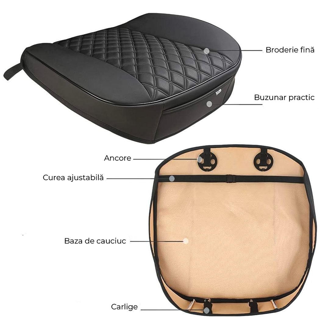 Husa scaun auto, universala, ofera protectie pentru sezut scaun fata ...