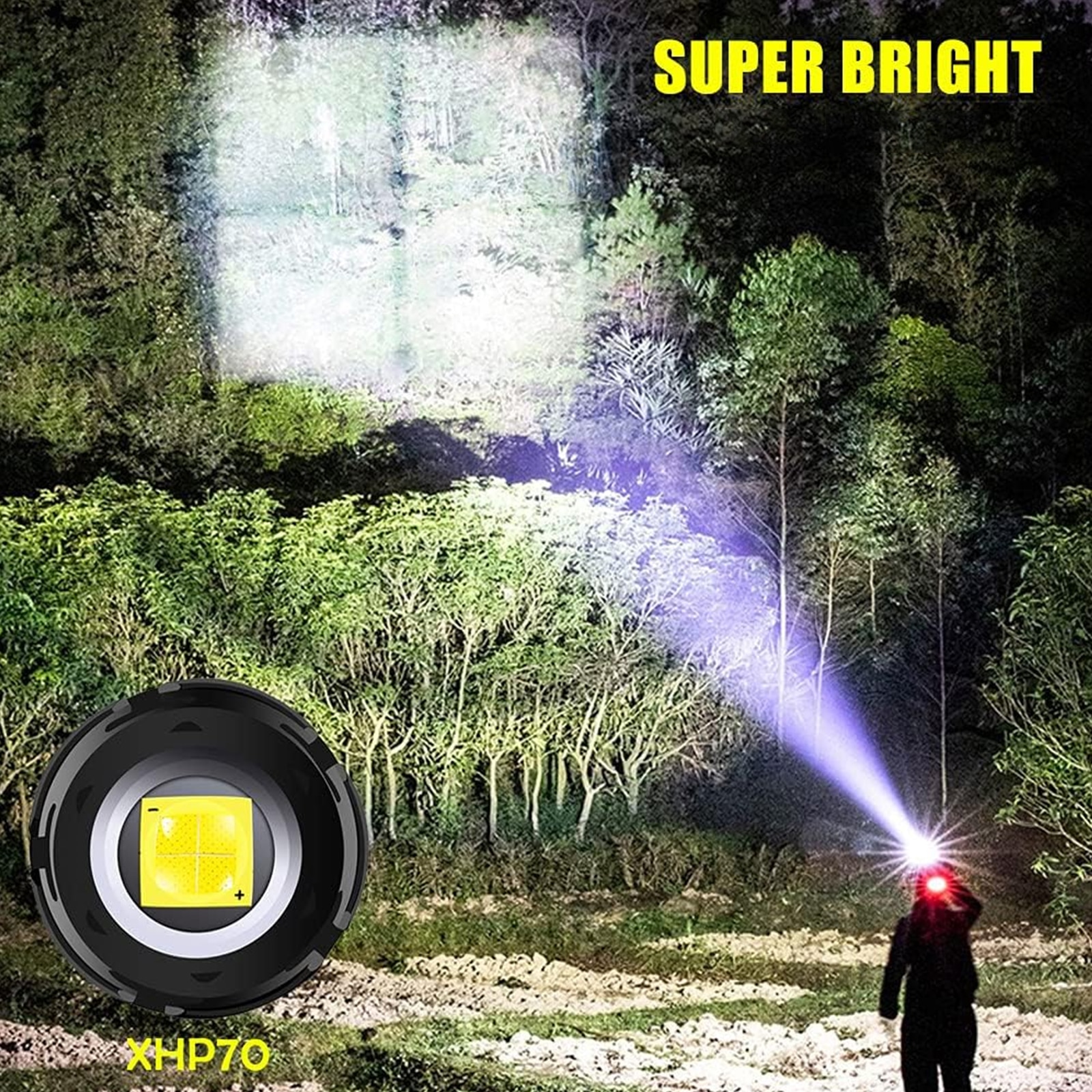 Lanterna frontala de cap LED XHP70, NUODWELL, 1500 lumeni, Cu 2 baterii ...